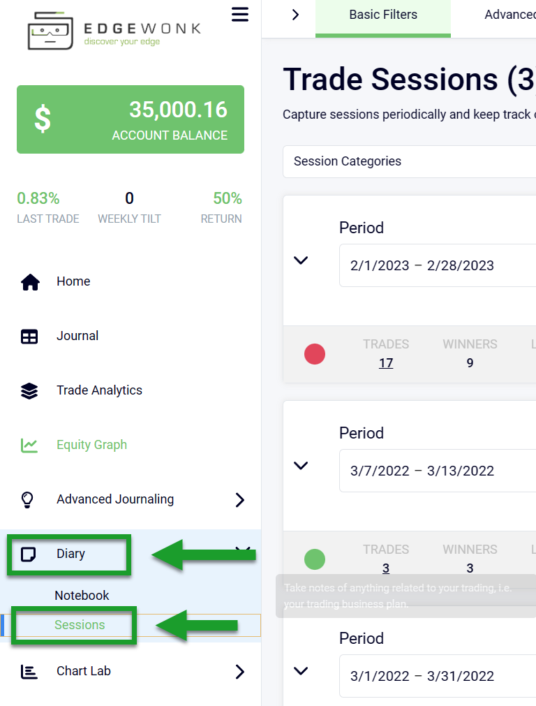 Sessions – Edgewonk