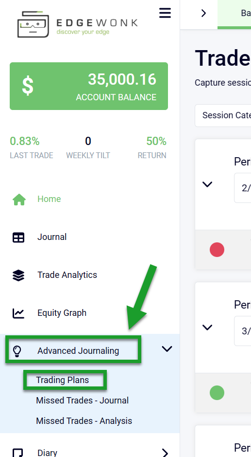 Trading Plans – Edgewonk