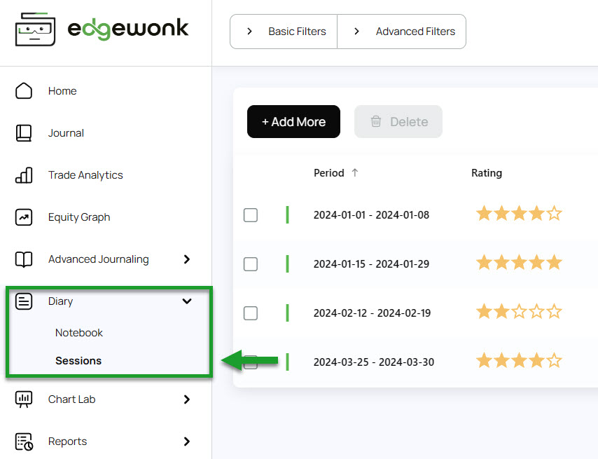 Sessions – Edgewonk