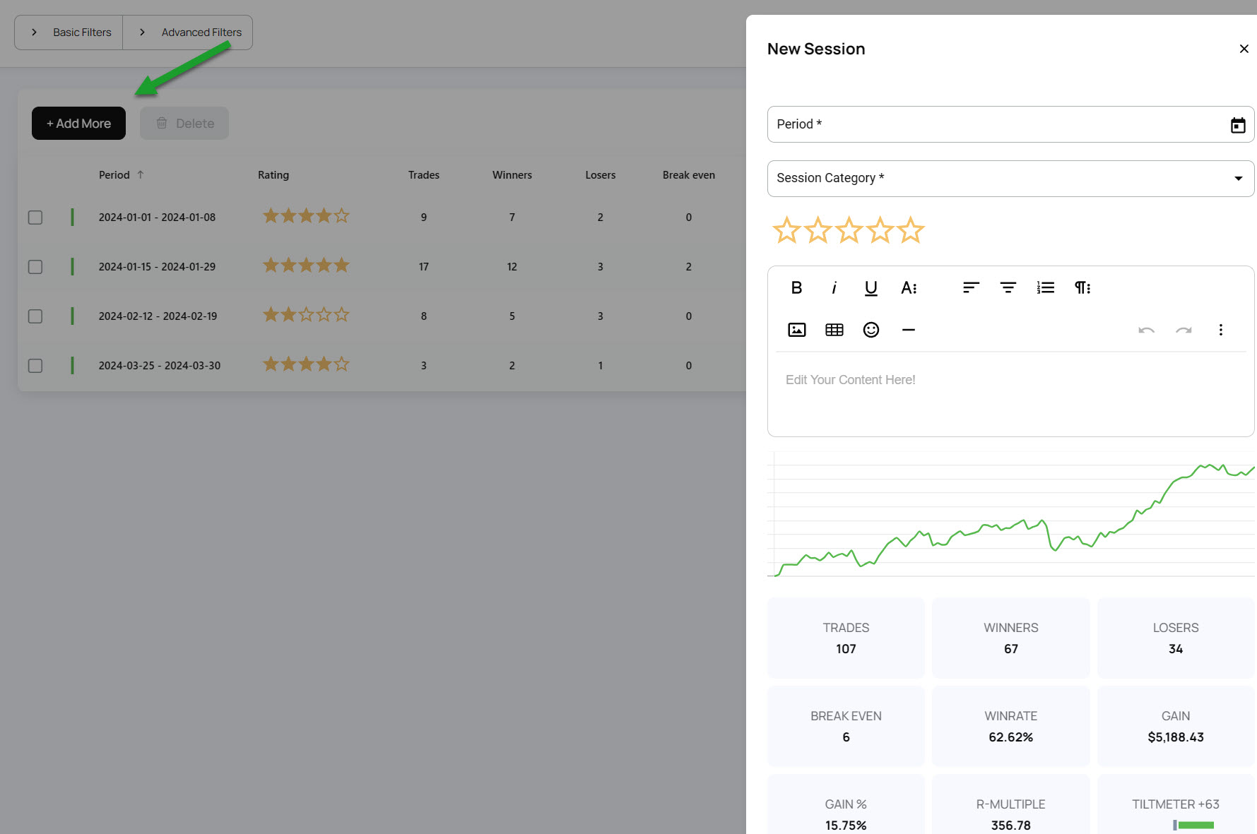 Sessions – Edgewonk