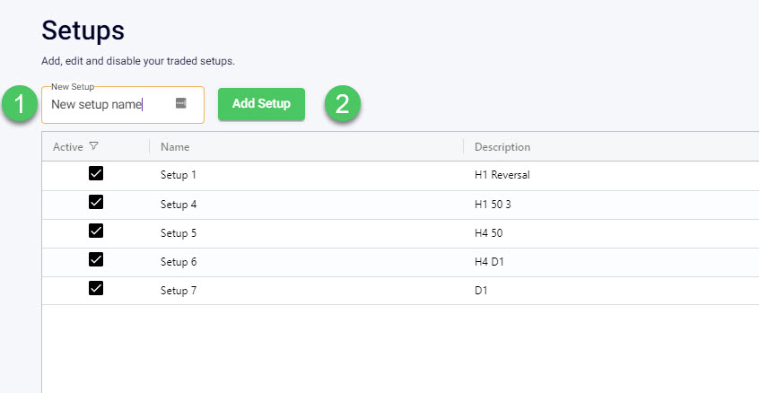 Setting up your Setups – Edgewonk