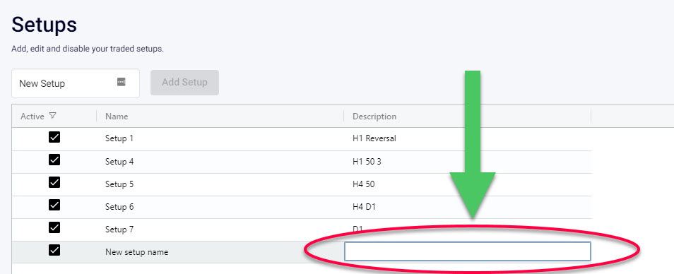 Setting up your Setups – Edgewonk