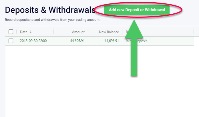Managing Deposits and Withdrawals – Edgewonk