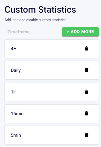 Custom Statistics Settings – Edgewonk