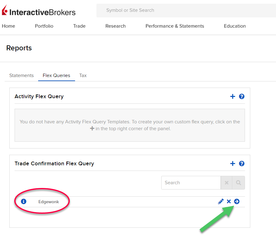 Interactive Brokers IB – Edgewonk