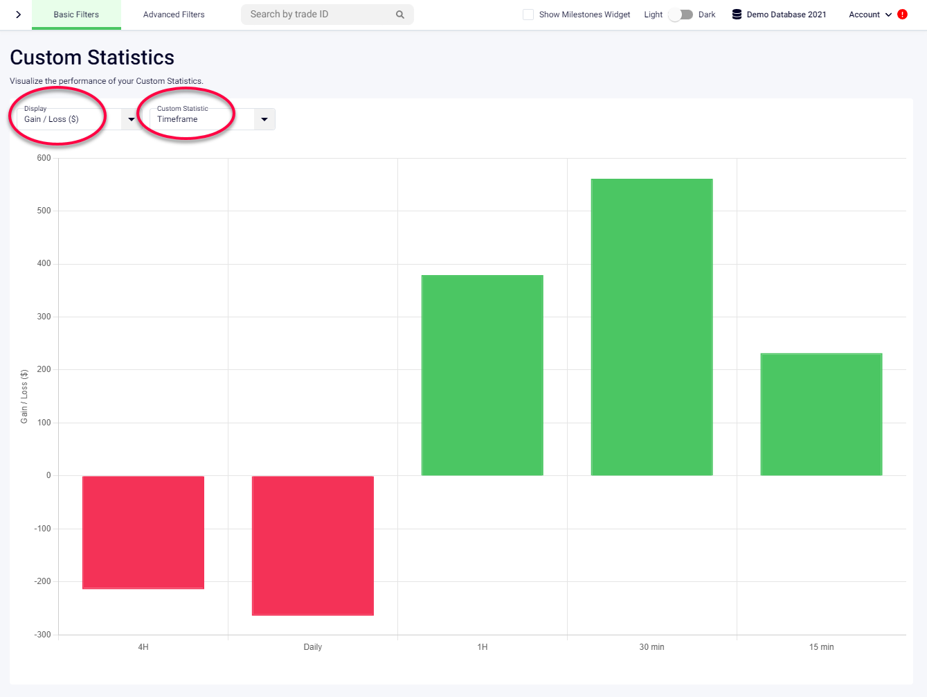 Custom Stats – Edgewonk Custom Stats – Edgewonk