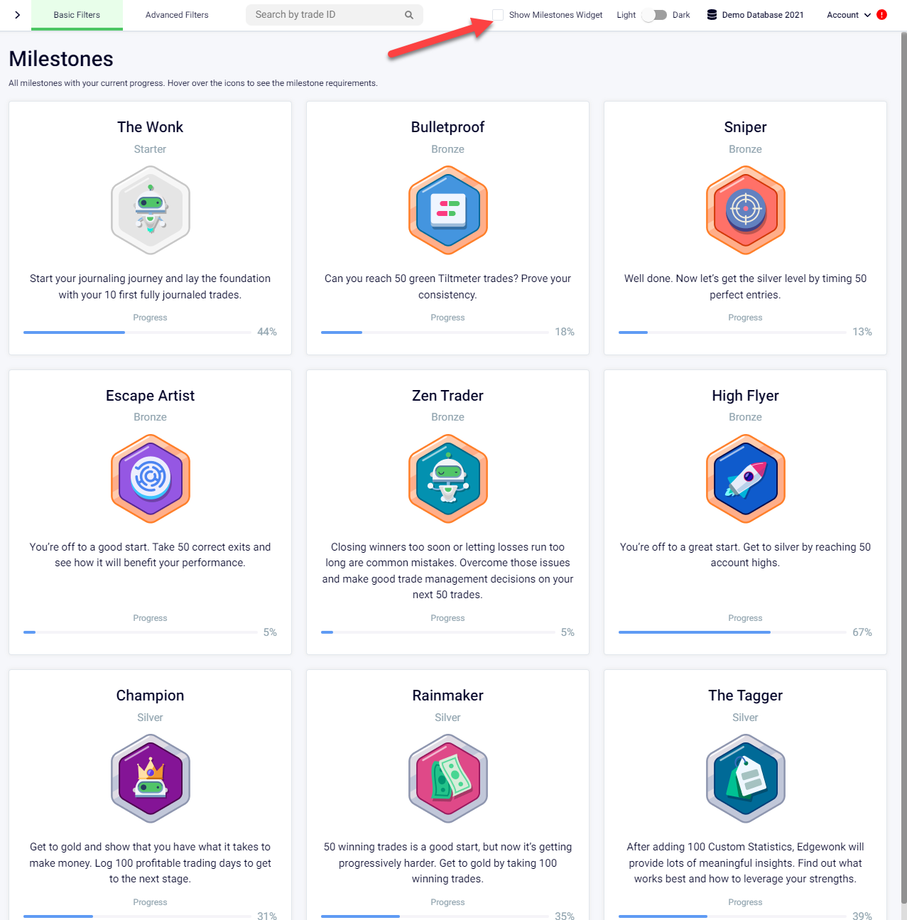 Milestones – Edgewonk