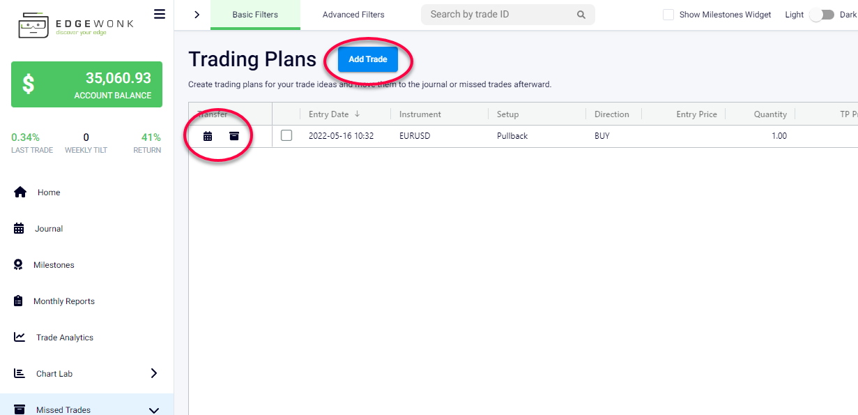Trading Plans – Edgewonk